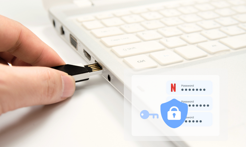 Atlancube | Login Security & Passwordless Authentication Solutions